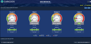 CARICOOS (Caribbean Coastal Ocean Observing System) - CCAN